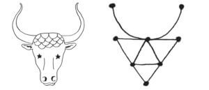Taurus Symbol and Astrology Sign Glyph | Astrostyle.com