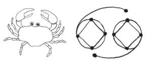 Cancer Symbol and Astrology Sign Glyph | Astrostyle.com