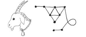 Capricorn Symbol and Astrology Sign Glyph | Astrostyle.com