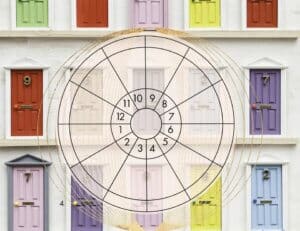 1st House Astrology: The Complete Guide | Astrostyle: Astrology and ...