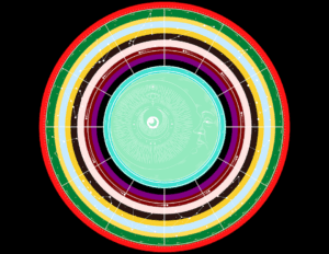 12 Colors of the Zodiac: Explore the 'True Color' of Your Birth Chart ...