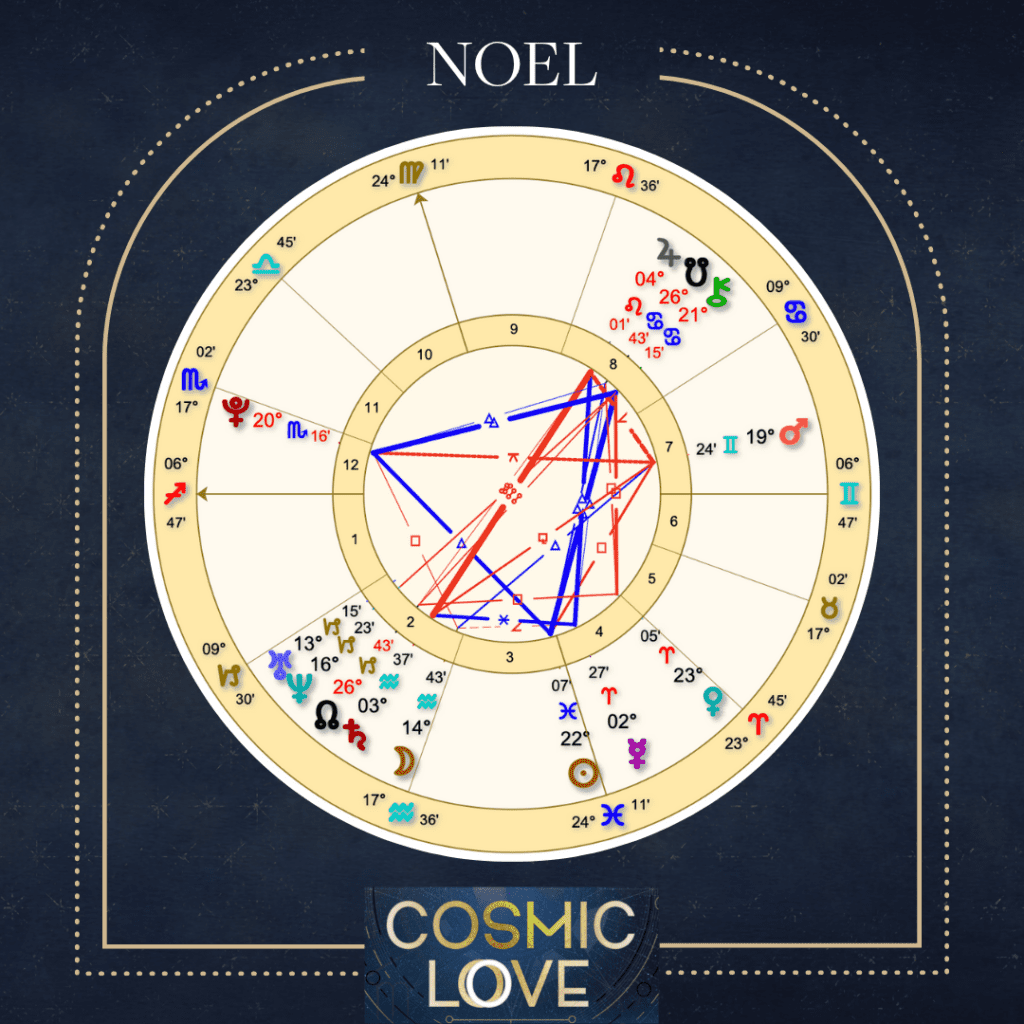 Noel Allen: Cosmic Love Water Element, Season 1