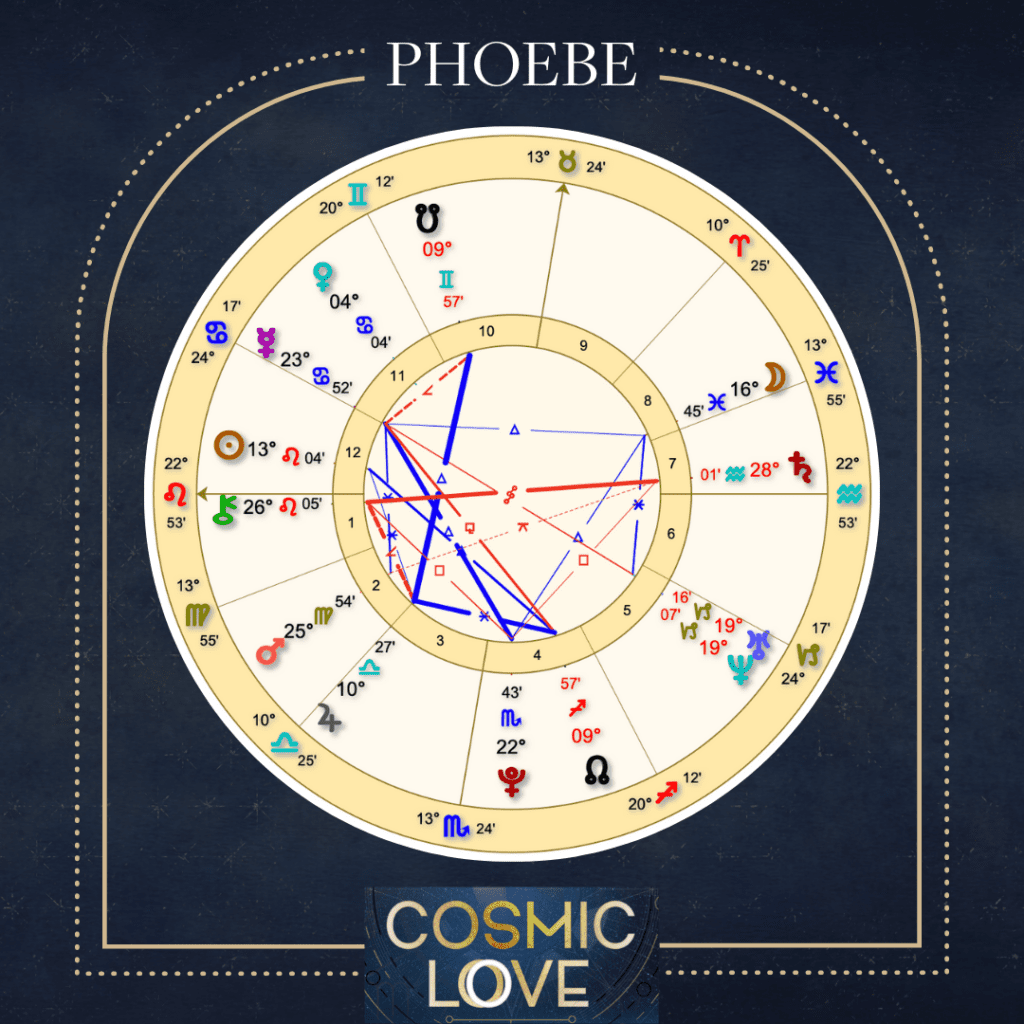 Phoebe Davis: Cosmic Love Fire Element, Season 1