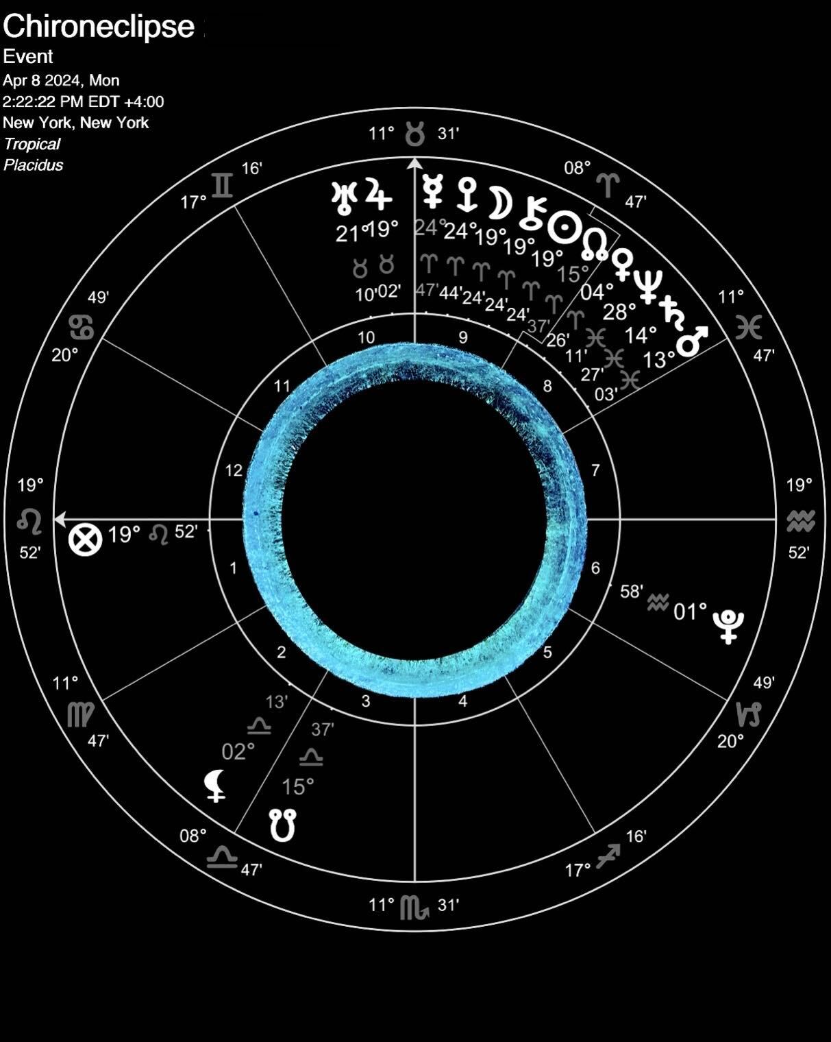 What Is the Chironeclipse? The April 8 Solar Eclipse Conjunct Chiron ...