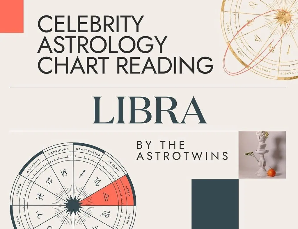 Libra Celebrity Birth Charts | Astrostyle.com