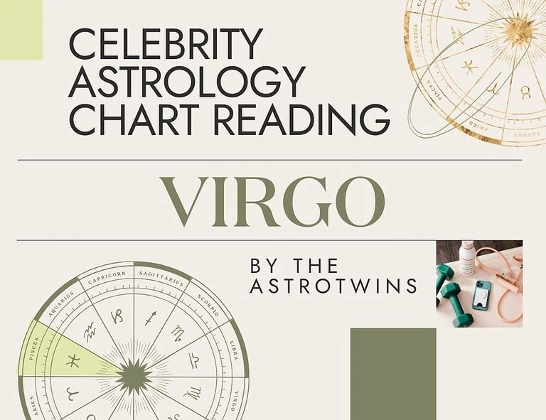 Virgo Celebrity Birth Charts | Astrostyle.com